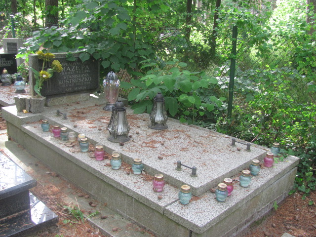 GROBONET 2.6 - wyszukiwarka osób pochowanych - Cmentarz parafialny